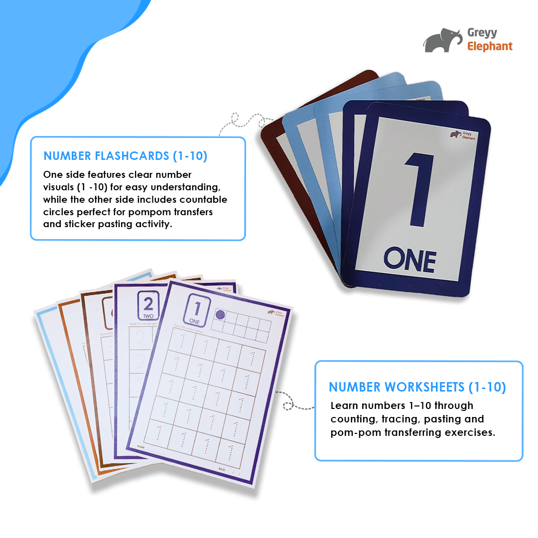 All-in-one Numeracy (1-10) Combo – Greyy Elephant Learning Box